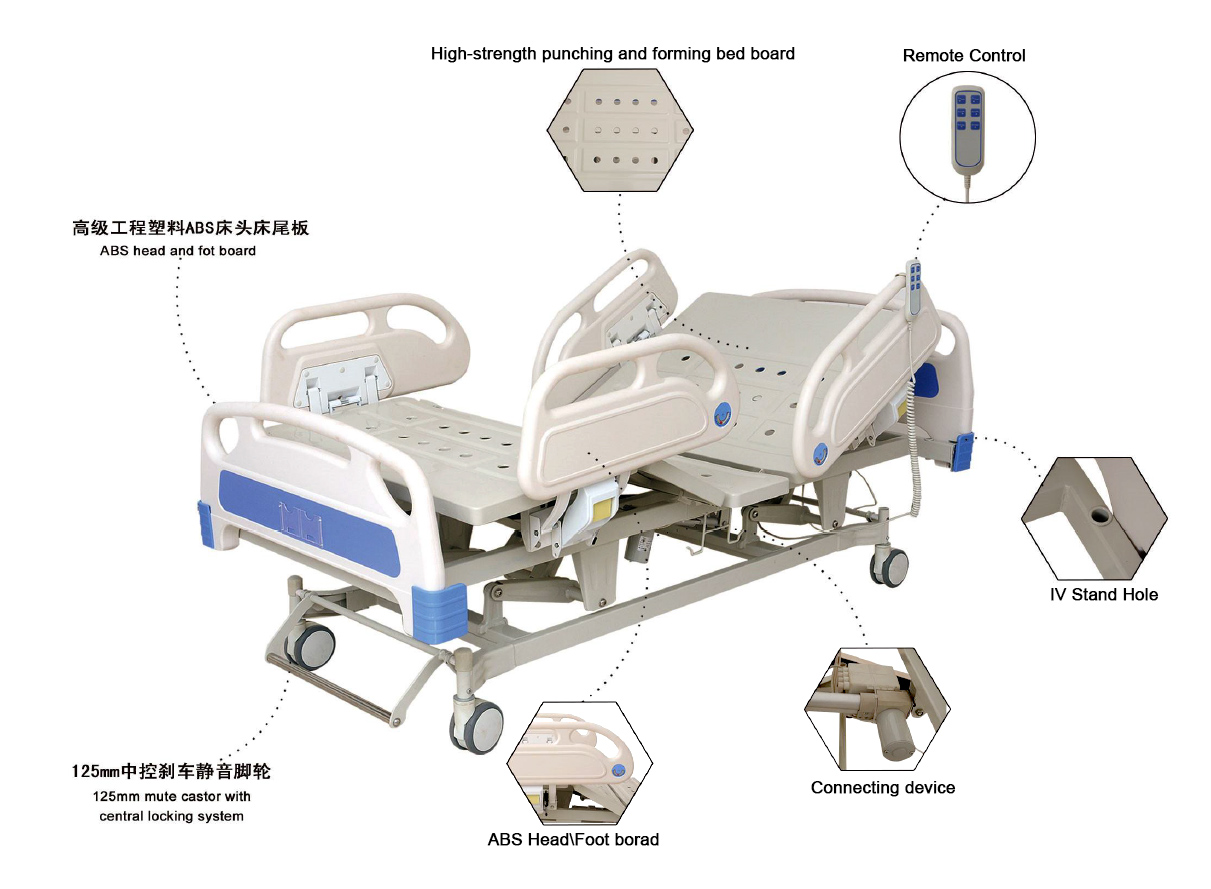 Electric Three-Function Bed - REGO Medical
